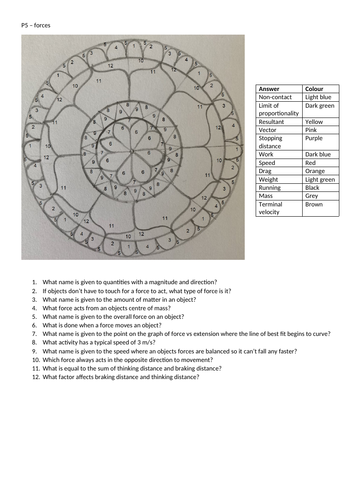 P5 Forces colouring by numbers | Teaching Resources