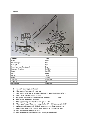 P7 magnets colouring by numbers | Teaching Resources