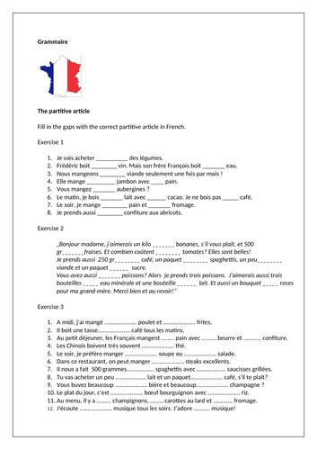 The partitive article du / de la / de l’ / des | Teaching Resources