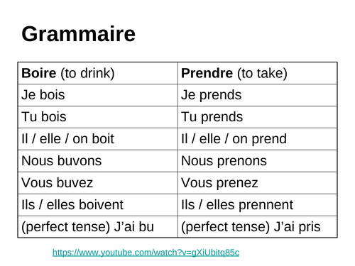 Boire and Prendre | Teaching Resources
