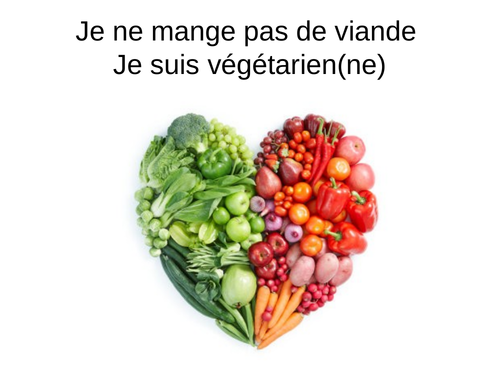 Food / Buying food / Food quantities | Teaching Resources