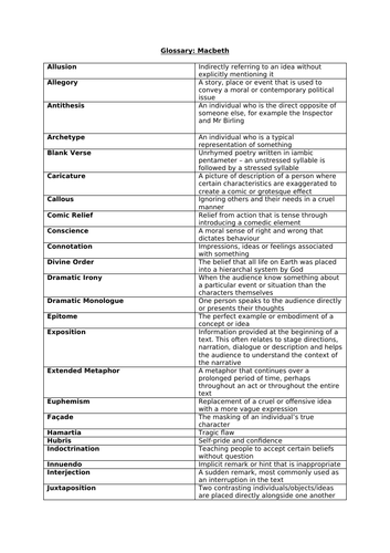 'Macbeth' Glossary | Teaching Resources