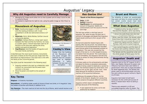 Augustus' Legacy Knowledge Organiser | Teaching Resources