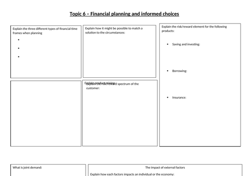 LIBF Unit 2 Topic 6 Task Sheet - Financial planning and informed ...