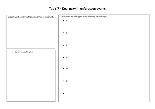 LIBF Unit 2 Topic 7 Task Sheet - Dealing with unforeseen events ...
