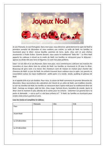 AQA/EDEXCEL Studio GCSE French (Higher) – Module 3 - Regarde ce que je ...