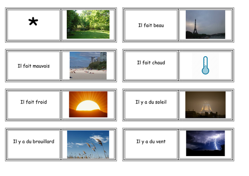 AQA/EDEXCEL Studio GCSE French (Higher) – Module 4 – Point de départ 1 ...