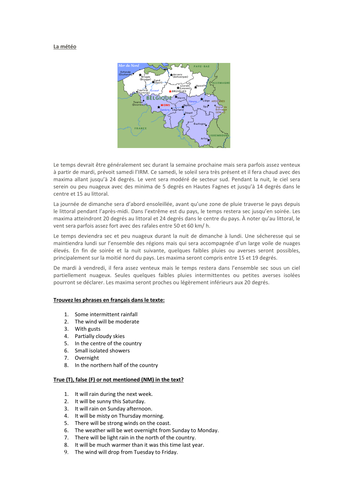 La météo / Weather | Teaching Resources