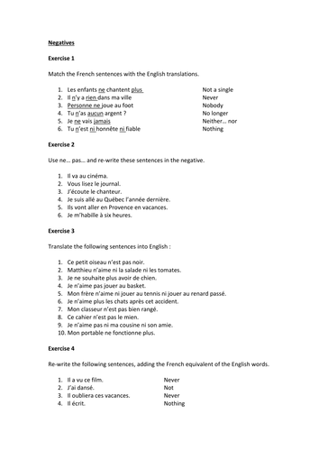 Negatives | Teaching Resources