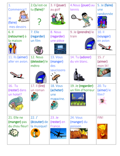 AQA/EDEXCEL Studio GCSE French (Higher) – Module 4 – Il fera beau ...