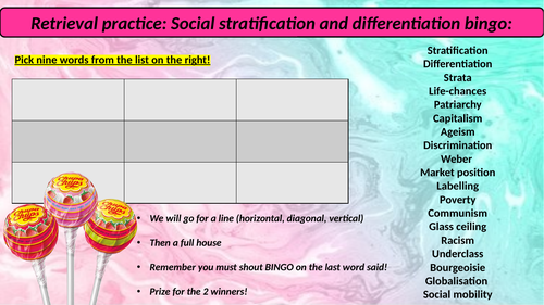 GCSE sociology [WJEC]- crime and deviance. Informal and formal social ...