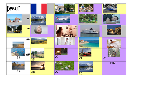 AQA/EDEXCEL Studio GCSE French (Higher) – Module 5 – Point de départ 1 ...