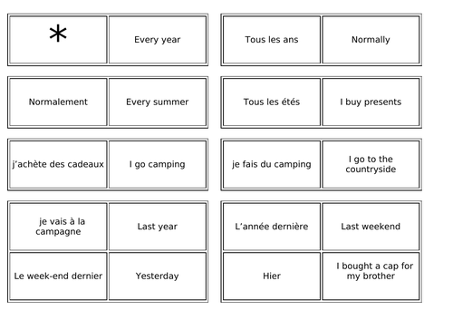 Les activités en vacances / Holiday activities (Past, present and ...