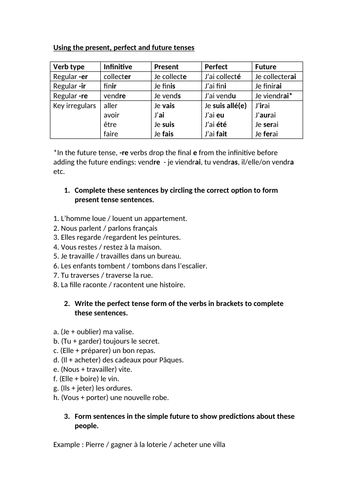AQA/EDEXCEL Studio GCSE French (Higher) – Module 5 – Point de départ 2 ...