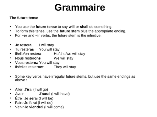 AQA/EDEXCEL Studio GCSE French (Higher) – Module 5 – Point de départ 2 ...