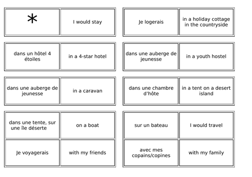 AQA/EDEXCEL Studio GCSE French (Higher) – Module 5 – Des vacances de ...