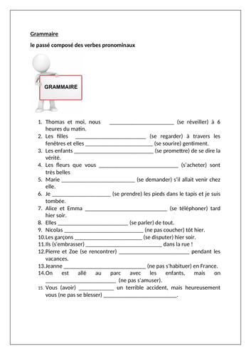 Reflexive verbs in the perfect tense | Teaching Resources