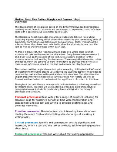 ‘Noughts and Crosses’ Playscript SOW and Resources | Teaching Resources