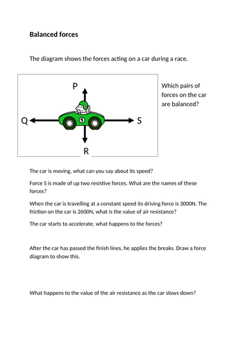 Y7 Balanced Forces | Teaching Resources