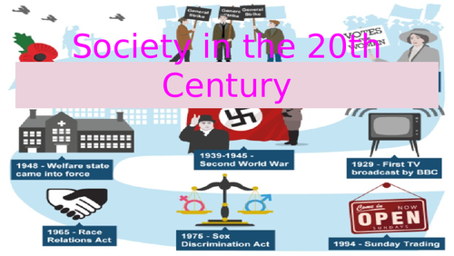Society in the 20th Century | Teaching Resources
