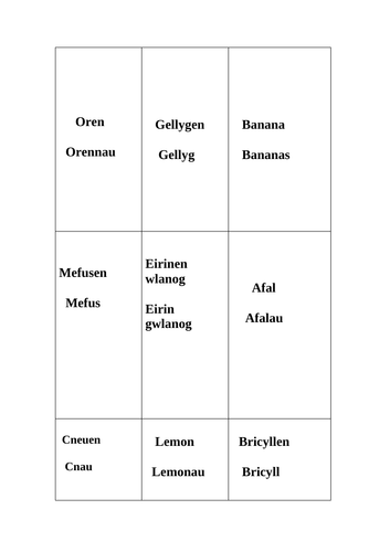 TAFLEN GWAITH CYMRAEG IAITH GYNTAF LLUOSOG FFRWYTHAU | Teaching Resources