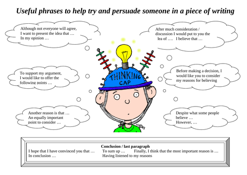 Literacy - Persuasive Speech Mat | Teaching Resources