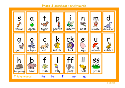 Phase 2 Sound Mat | Teaching Resources