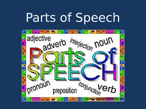 Parts of Speech PowerPoint | Teaching Resources