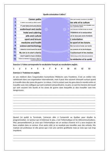 AQA/EDEXCEL Studio GCSE French (Higher) – Module 7 – Quelle orientation ...