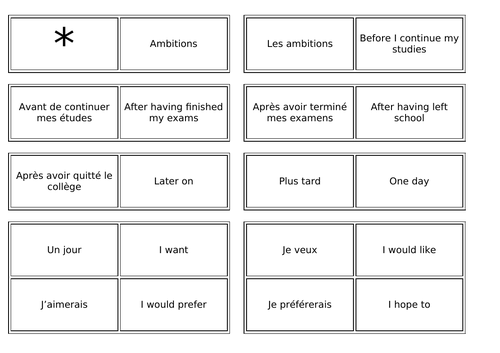 AQA/EDEXCEL Studio GCSE French (Higher) – Module 7 – Il faut que je ...