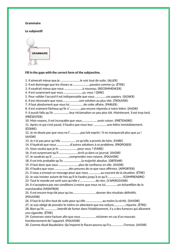 AQA/EDEXCEL Studio GCSE French (Higher) – Module 7 – Il faut que je ...