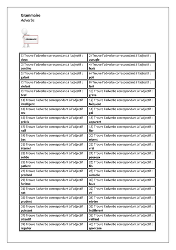 AQA/EDEXCEL Studio GCSE French (Higher) – Module 7 – Les langues sont ...