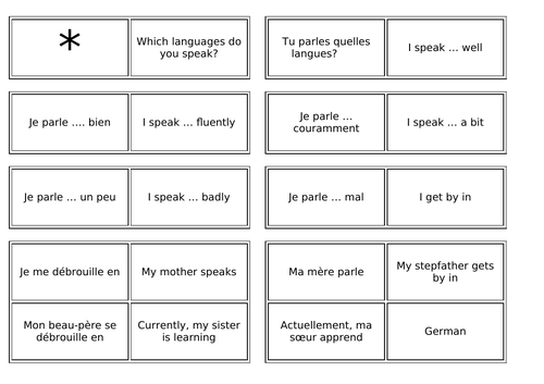 AQA/EDEXCEL Studio GCSE French (Higher) – Module 7 – Les langues sont ...