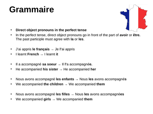 Using direct object pronouns in the perfect tense | Teaching Resources