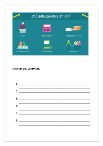 AQA/EDEXCEL Studio GCSE French (Higher) – Module 8 – Je suis solidaire ...