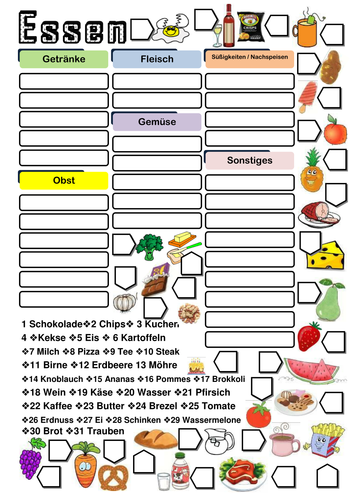 Essen und Trinken / Food and drink / Snacks | Teaching Resources