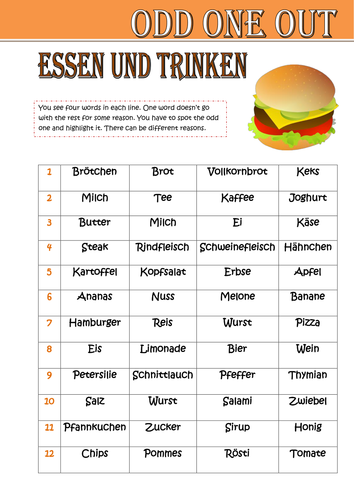 Essen und Trinken / Food and drink | Teaching Resources