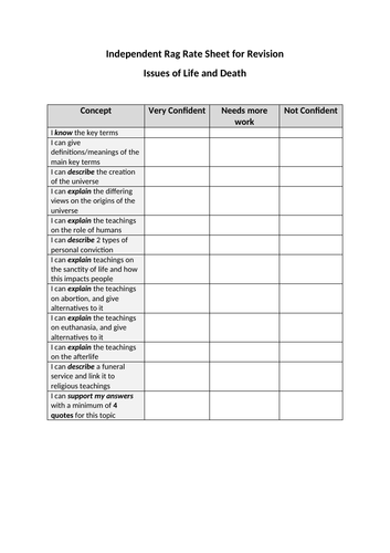 RAG Rate Sheet (Issues of Life and Death) | Teaching Resources