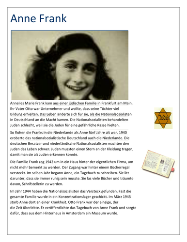 Anne Frank | Teaching Resources