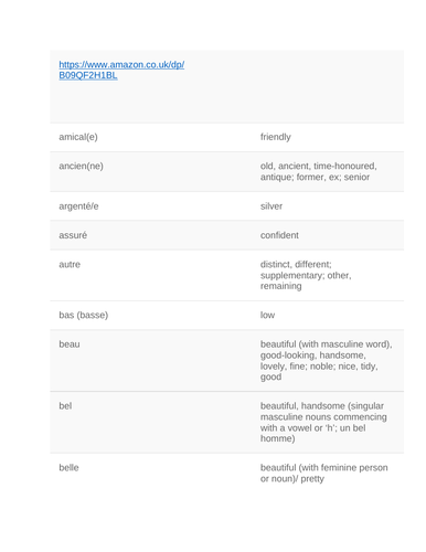 GCSE FRENCH REVISION SHEET ON ADJECTIVES A* | Teaching Resources
