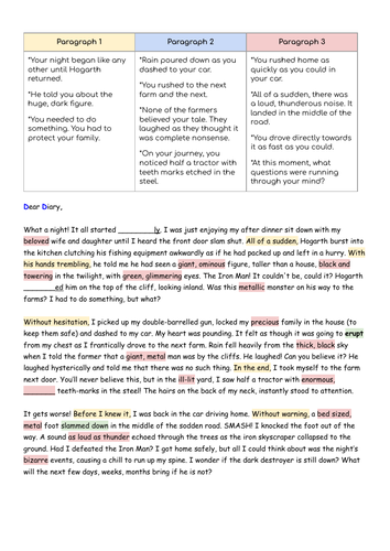 The Iron Man diary entry - Hogarth's father | Teaching Resources
