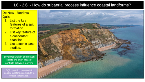 Coasts Subaerial Processes | Teaching Resources
