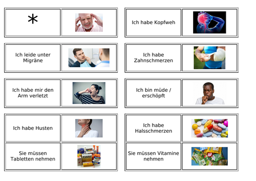 AQA/EDEXCEL Stimmt GCSE German (Higher) – Kapitel 5 – Probleme im ...