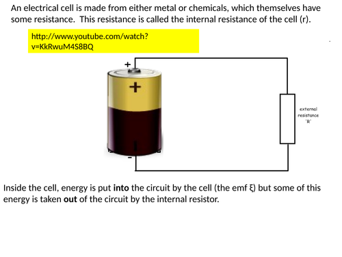 EMF and internal resistance | Teaching Resources