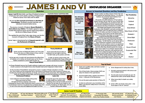 James I and VI - Knowledge Organiser! | Teaching Resources