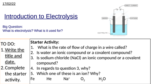GCSE Introduction to Electrolysis | Teaching Resources
