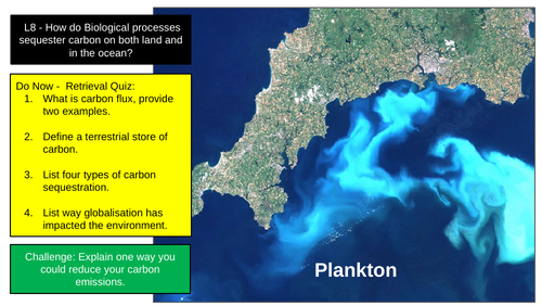Carbon Cycle Biological AQA | Teaching Resources