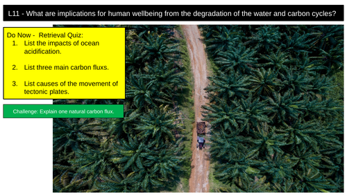 Water Carbon Cycle Human Impacts | Teaching Resources