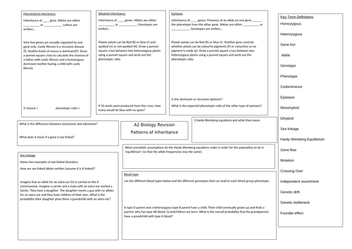 OCR A Level Biology Patterns of Inheritance revision | Teaching Resources