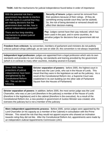 The Judiciary | Teaching Resources